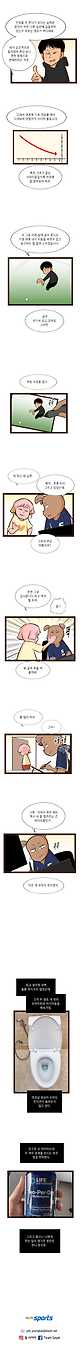 859회 수비 귀신 만들기 4 사야이