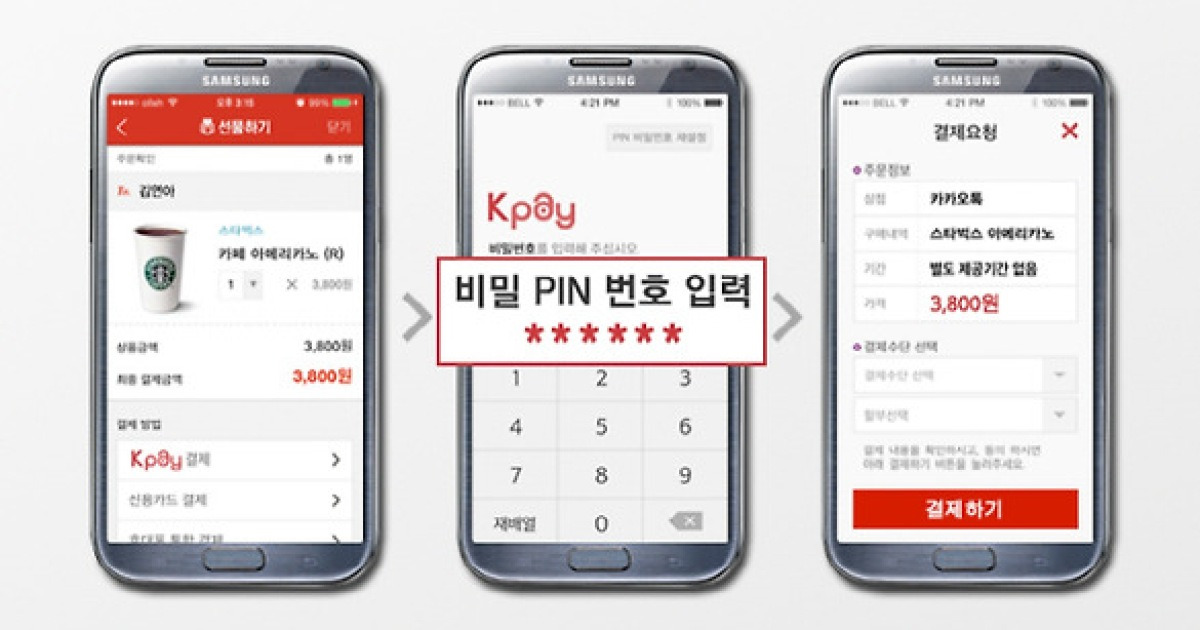 KG이니시스, ‘인터파크’에 ‘Kpay’ 간편결제 제공