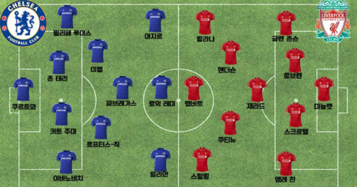[EPL 36R]'제라드 선발' 첼시전 설욕 노린다.
