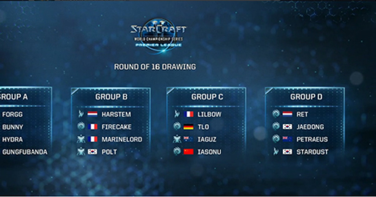 [WCS S2] 신동원-박지수, 시즌 파이널서 같은 조