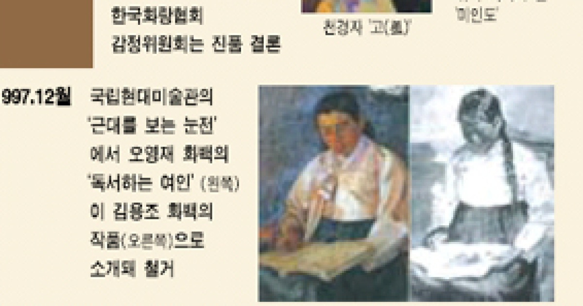 [이중섭·박수근 위작] 작품 감정의뢰 줄이어