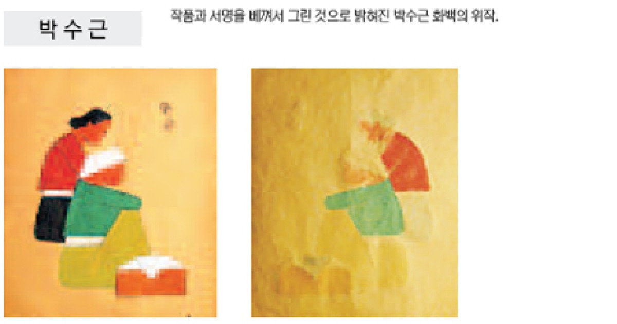 [이중섭―박수근 그림 위작 파문]탄소측정―필적감정 결과 가짜
