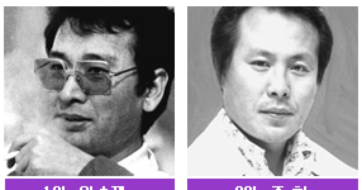 원조얼짱 이순재 젊은 시절 장동건 닮았다