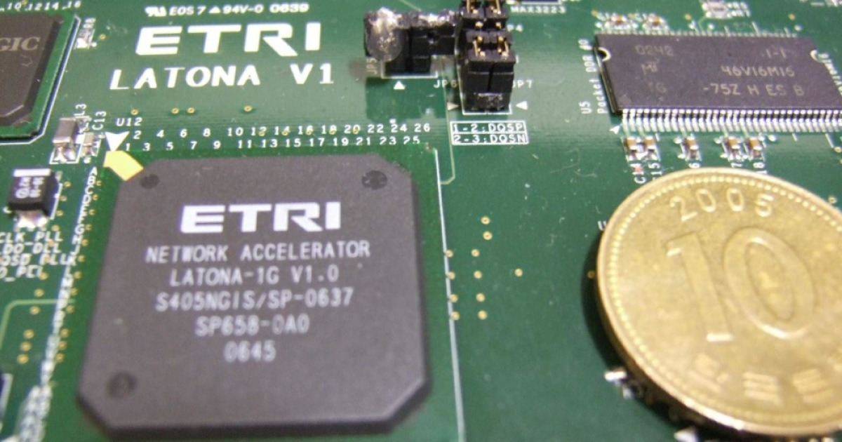 ETRI, 프로토콜 HW가속엔진 개발