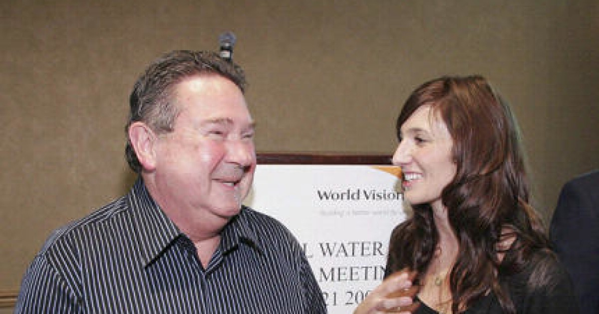 Global Water Initiative (AP)