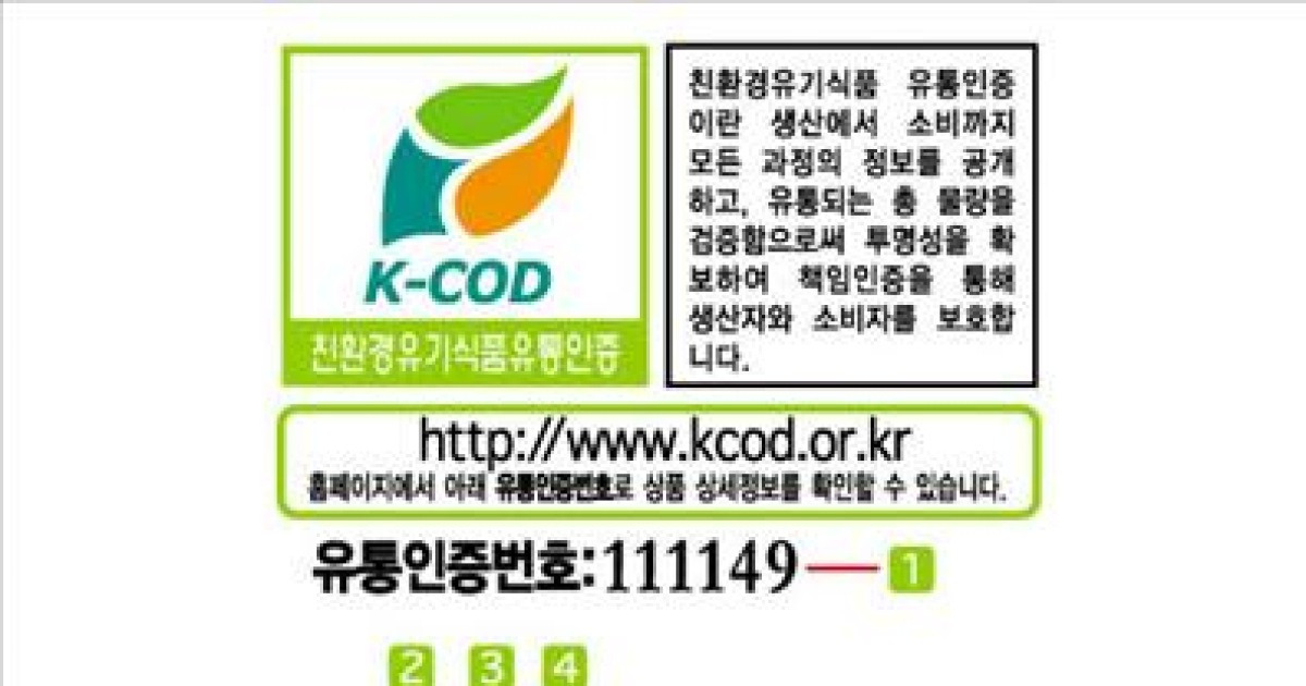 농산물안전성 확보를 위한 GAP와 생산유통인증시스템 KCOD 워크숍 [친환경유기식품유통인증협회]