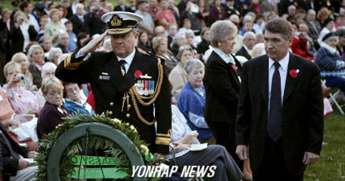 USA AUSTRAILIA ANZAC DAY