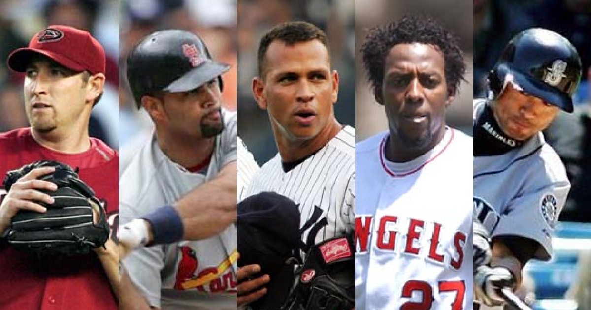 2008 MLB 포지션별 최고의 선수는?