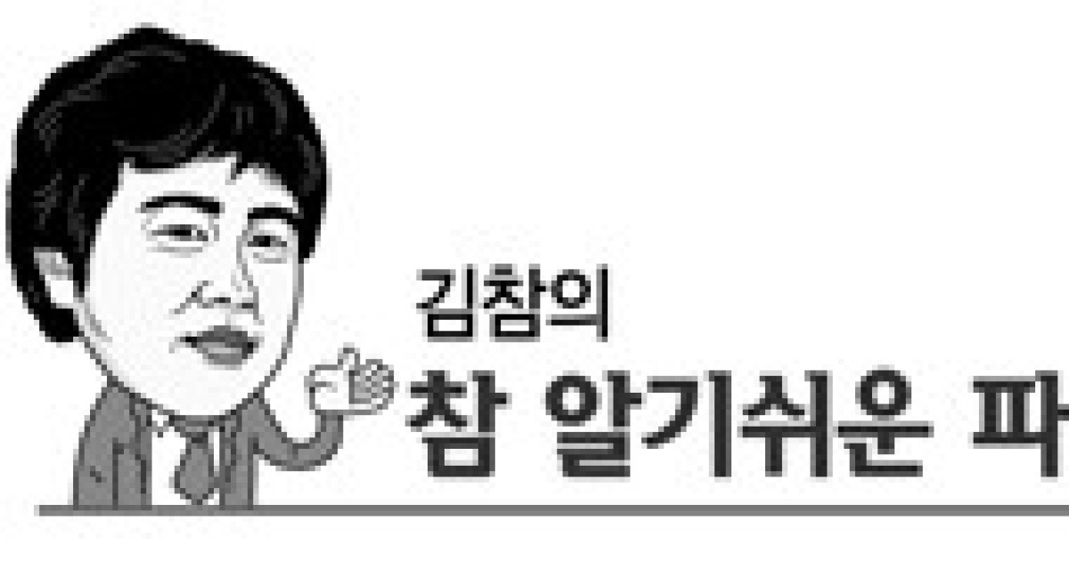 [김참의 참 알기쉬운 파생상품] ELF·ELS "구조 같아도 수수료 달라"