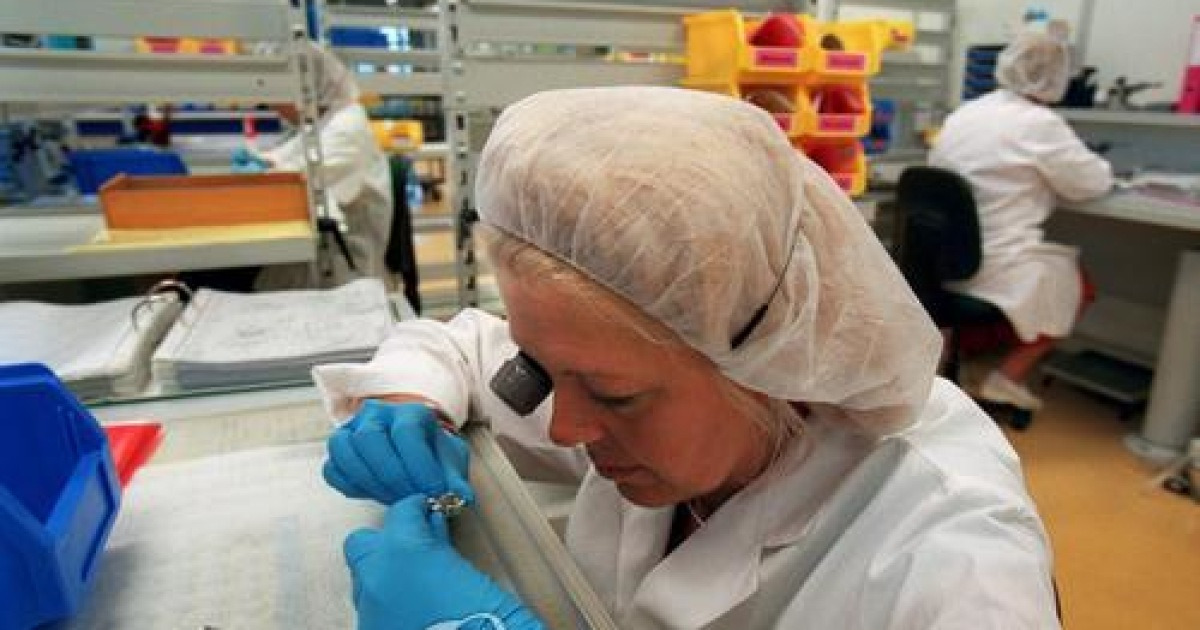 FILE SWITZERLAND SYNTHES EARNS