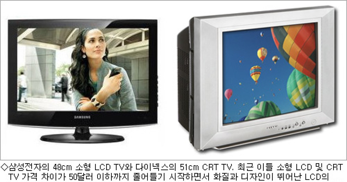 삼성·LGD, 소형 TV용 LCD '급습'
