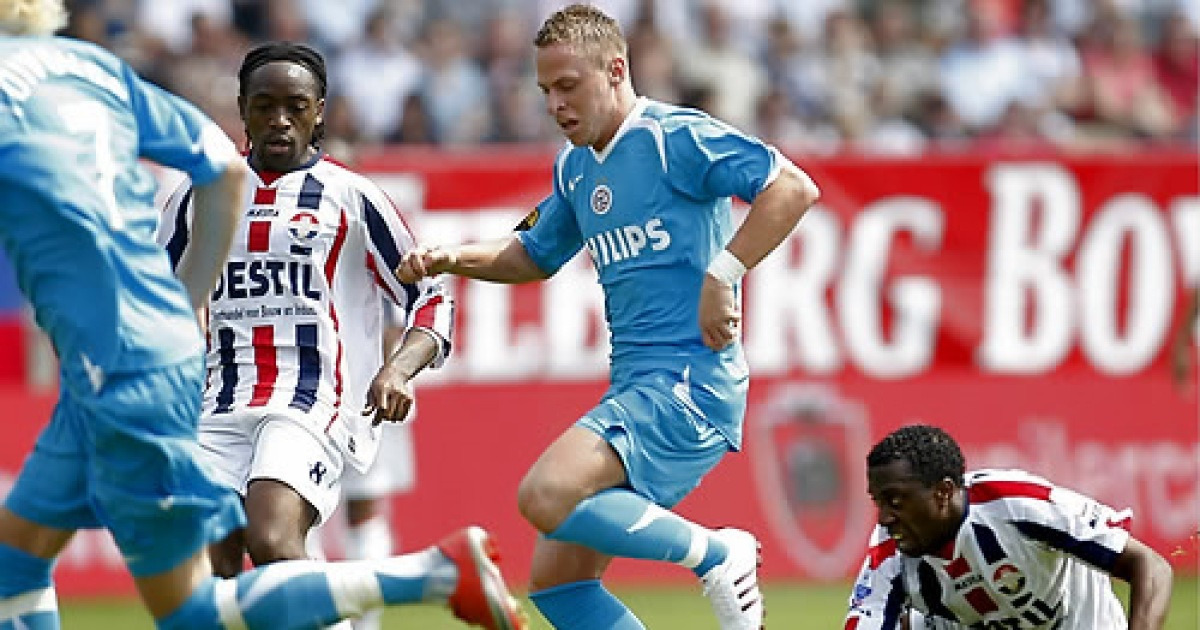 NETHERLANDS SOCCER PREMIER LEAGUE