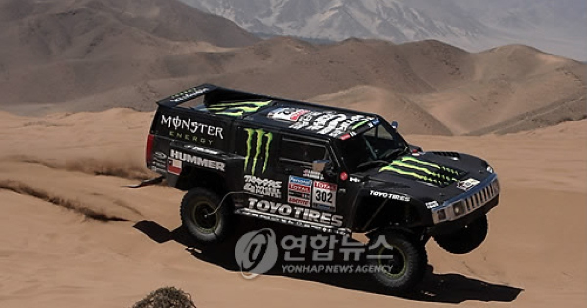 CHILE MOTOR RALLYING RALLY DAKAR