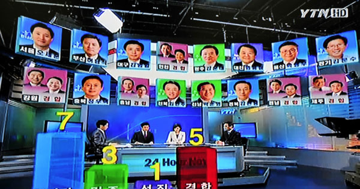 YTN·MBN, 6.2 선거 예측조사에 '당혹'