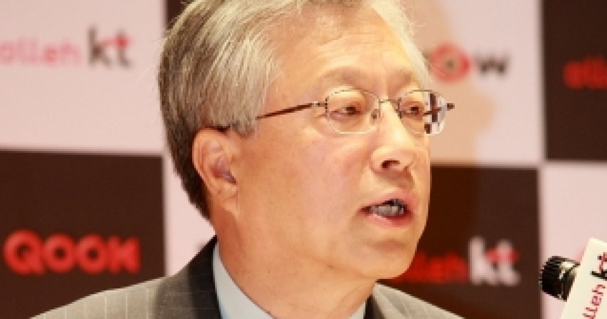 KT, DJSI 월드 지수에 편입