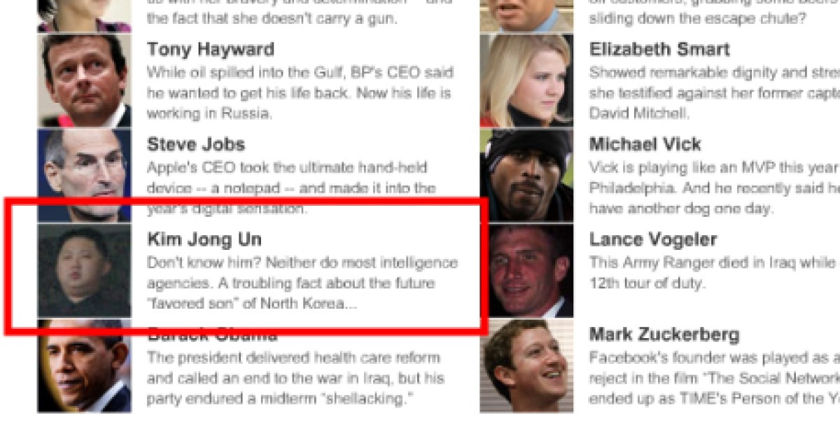 Kim Jong-un, 'intriguing person of 2010'