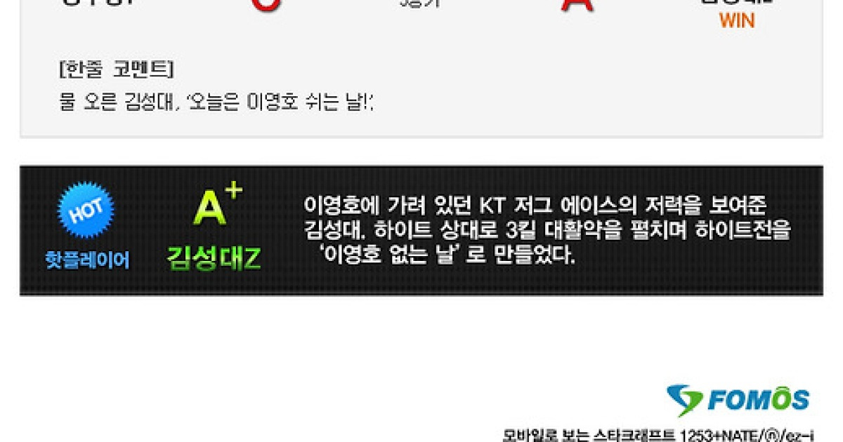 [포모스 평점]위너스리그 4R, 하이트 vs KT