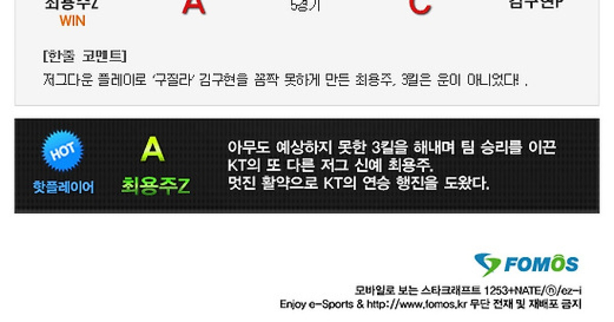 [포모스 평점]위너스리그 4R, KT vs STX