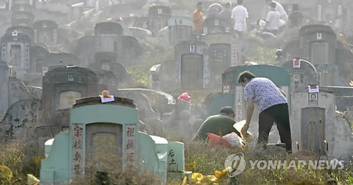 MALAYSIA CHING MING FESTIVAL