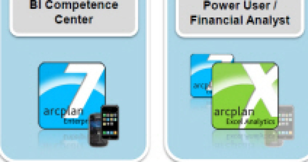 잘레시아, 아크플랜(arcplan) 신규 제품군 출시해 주목