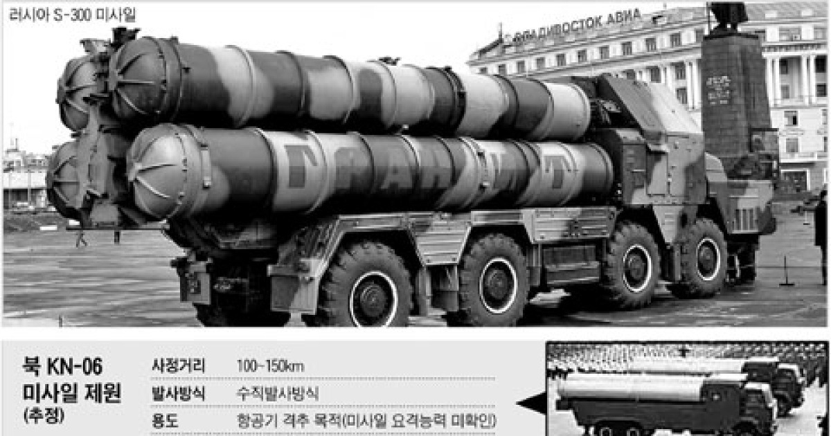 F-15K 위협하는 '북한판 패트리어트(KN-06 지대공 미사일)' 등장