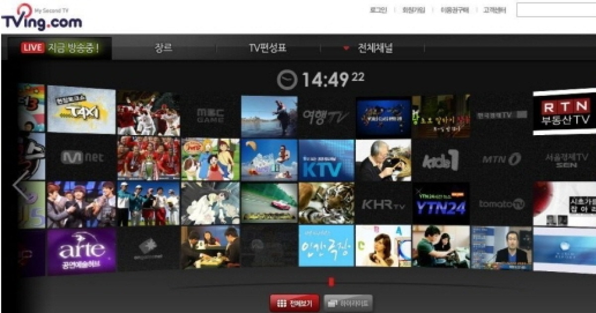 CJ-SBS-MBC, '스마트 전쟁' 돌입