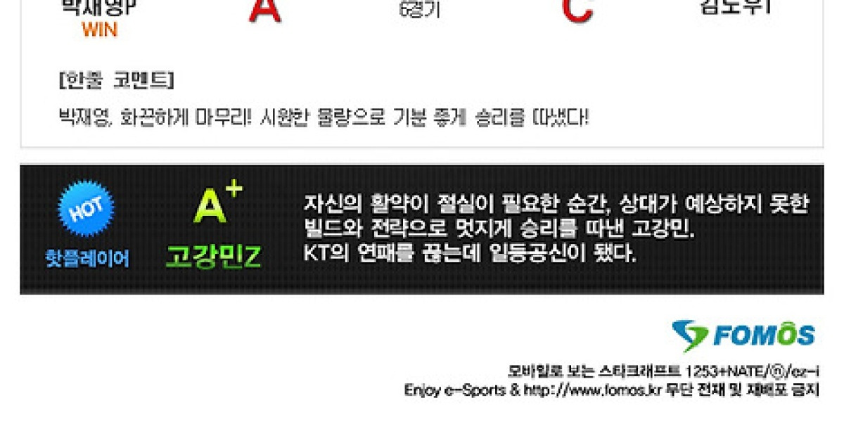 [포모스 평점]프로리그 6라운드, KT vs STX