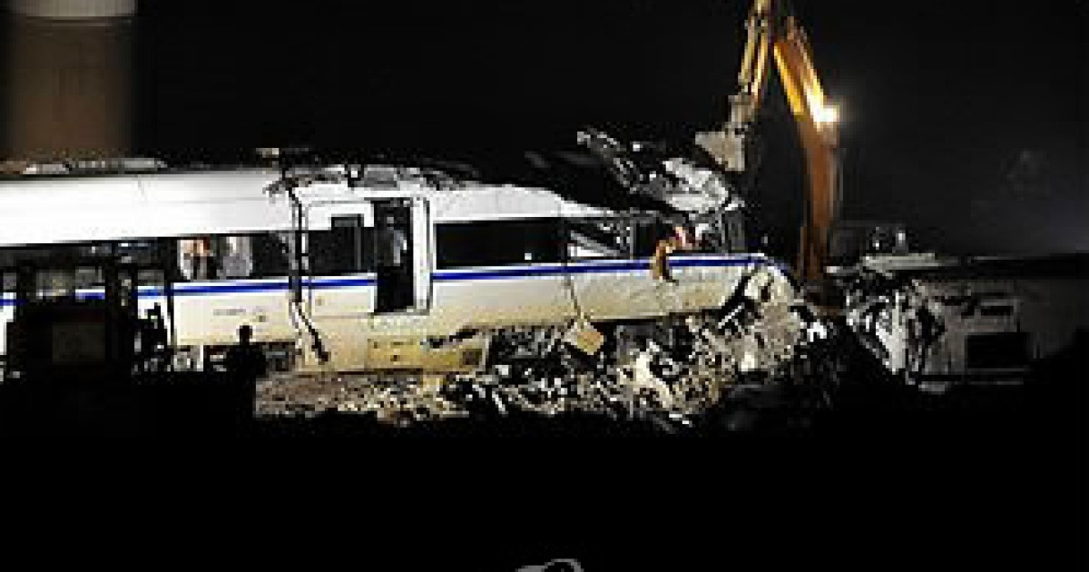 China Train Crash