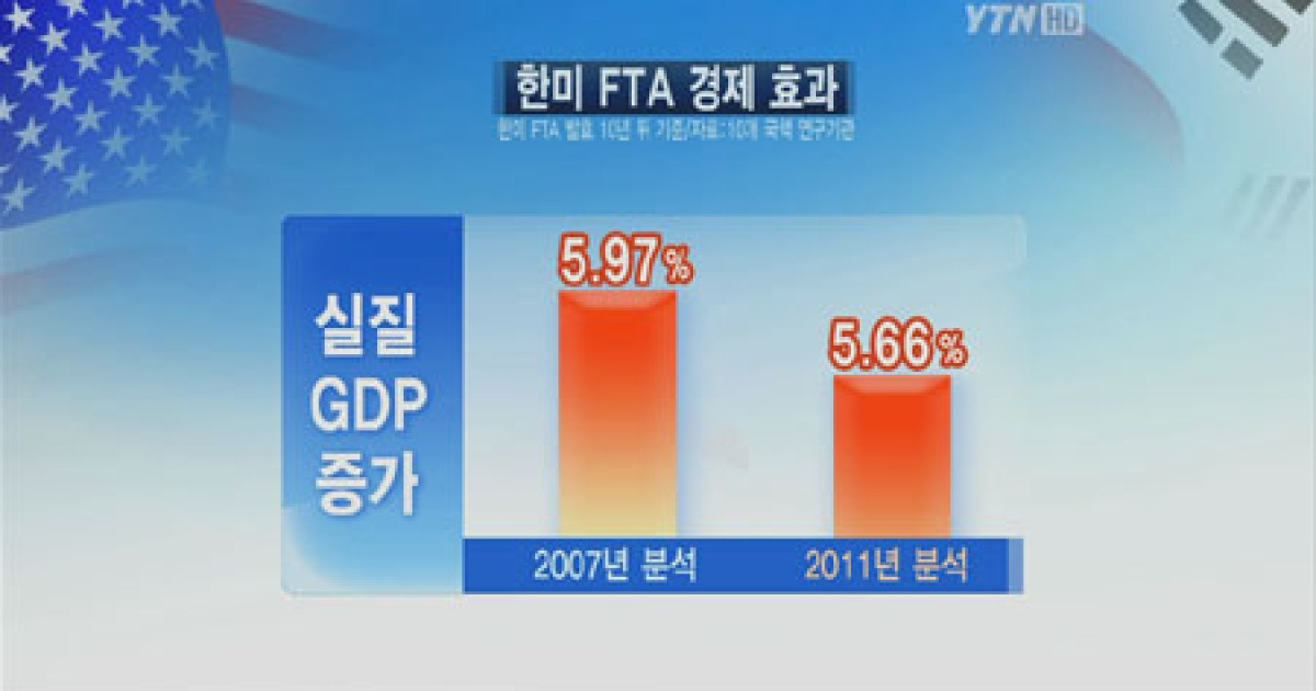 "한미 FTA, GDP 증가 효과↓..고용 효과↑"