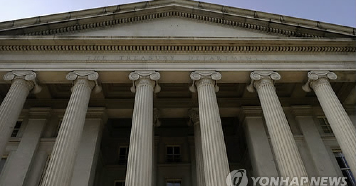 USA TREASURY CREDIT RATING