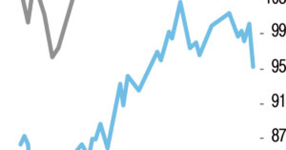 국제 원유, OPEC 증산에 WTI 100달러 깨져