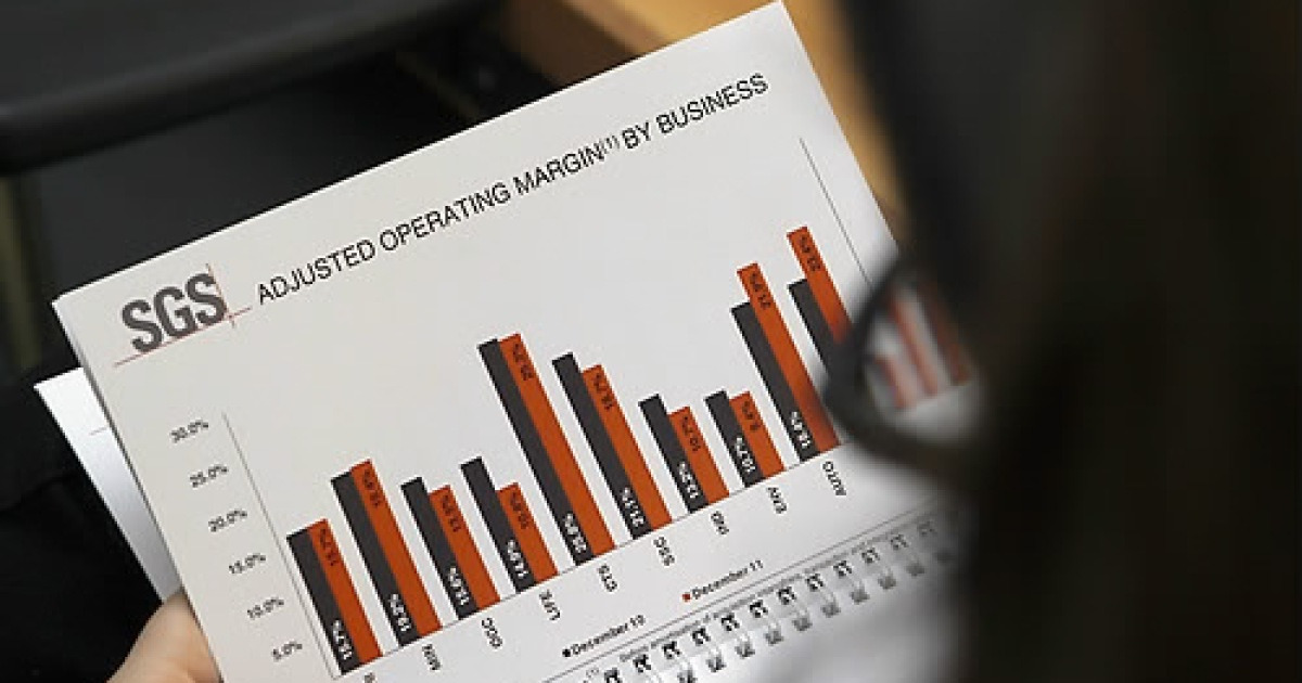 SWITZERLAND SGS RESULTS