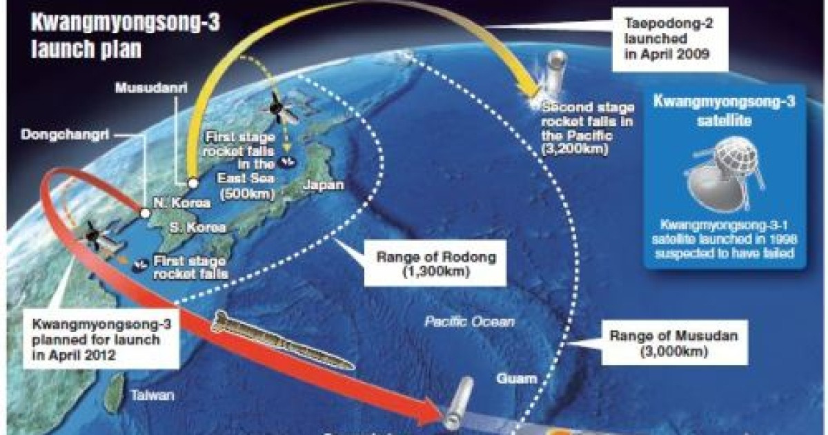 World pressures N. Korea to drop rocket launch plan