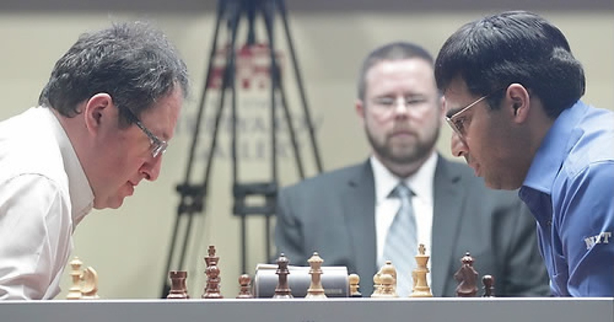 RUSSIA CHESS FIDE WORLD CHAMPIONSHIP