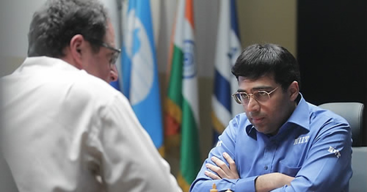 RUSSIA CHESS FIDE WORLD CHAMPIONSHIP