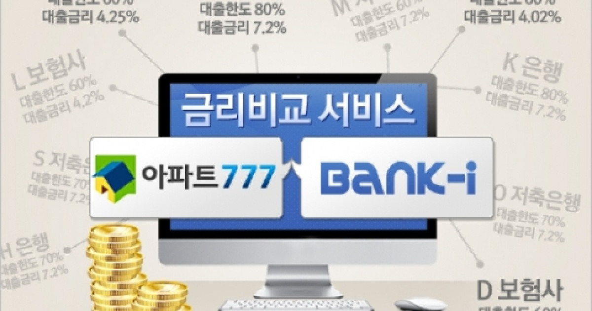 아파트 담보 대출금리 비교 후 대환대출로 재테크하는 집주인 증가