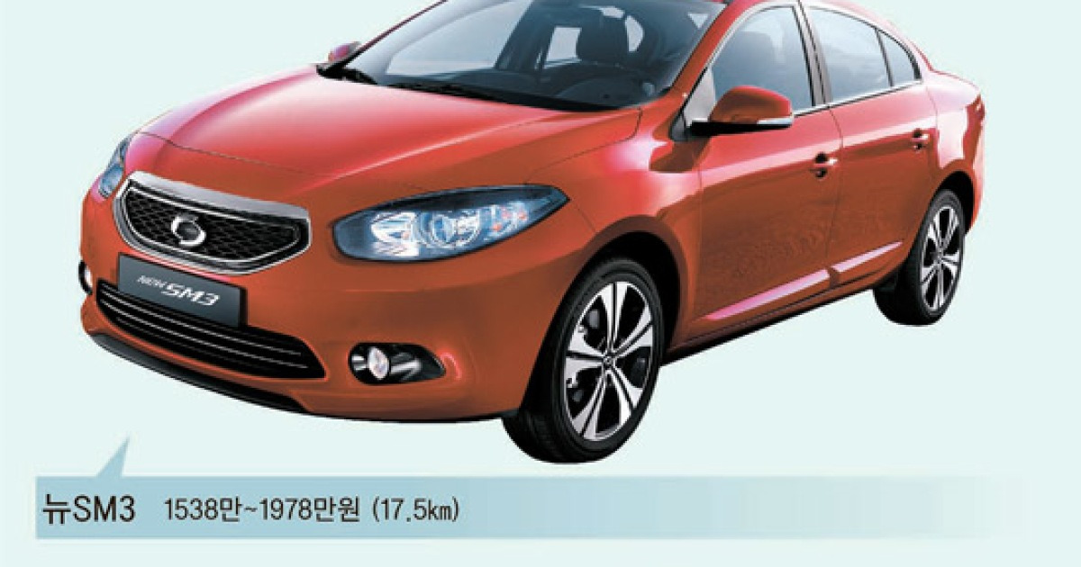 곧 출시 신형 아반떼·K3·뉴SM3, 가격이..