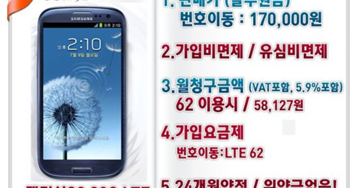 "갤럭시S3 '17만원' 됐단 소식 퍼지자마자"