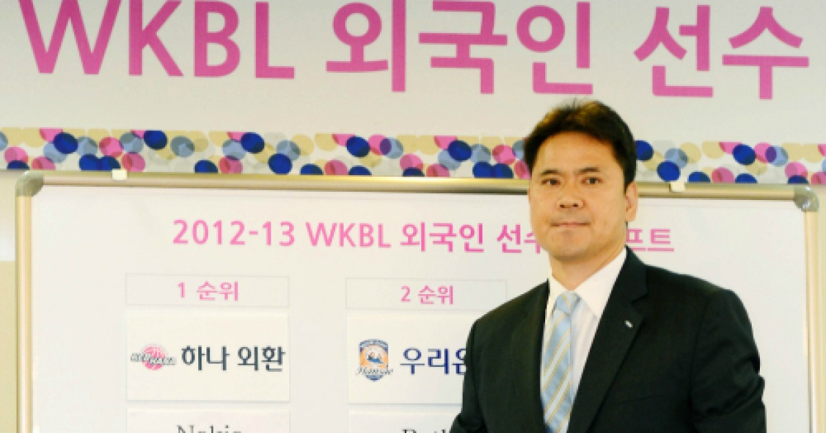 [SW포토] 이호근 감독은 '앰버 해리스!'