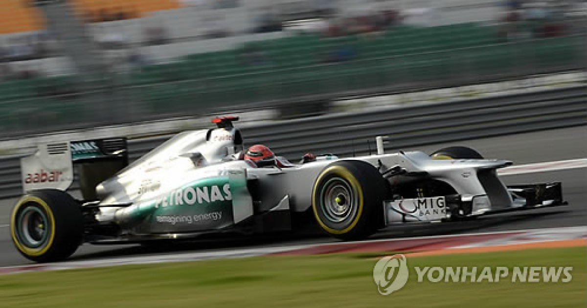 INDIA FORMULA ONE GRAND PRIX