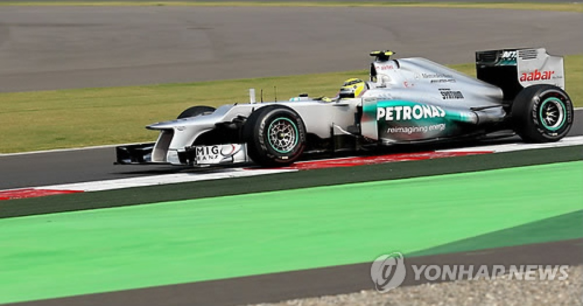 INDIA FORMULA ONE GRAND PRIX