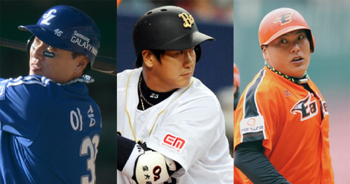 KBO, 2013 WBC 예비명단 발표..박병호 제외