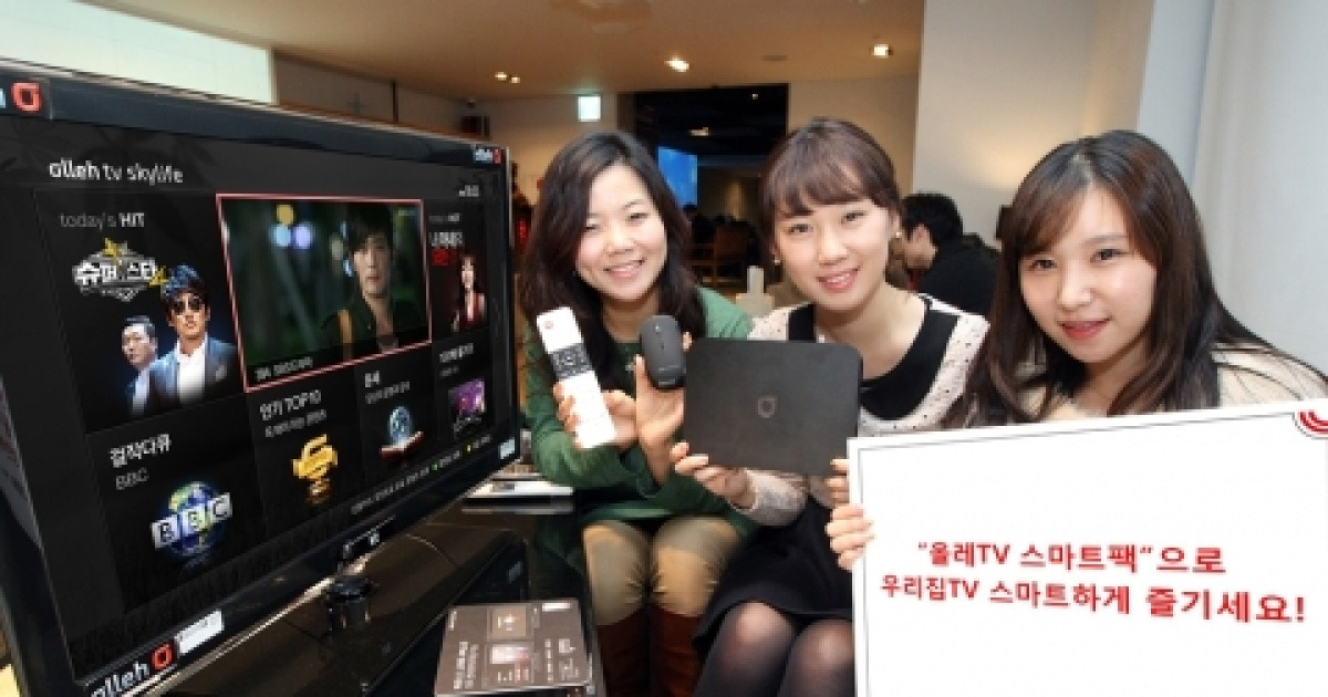 KT, 'olleh All-IP' 브랜드 발표 후, 스마트셋탑박스 기반 '올레tv 스마트팩' 출시