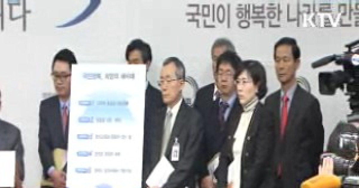 박근혜 정부 140개 국정과제 확정