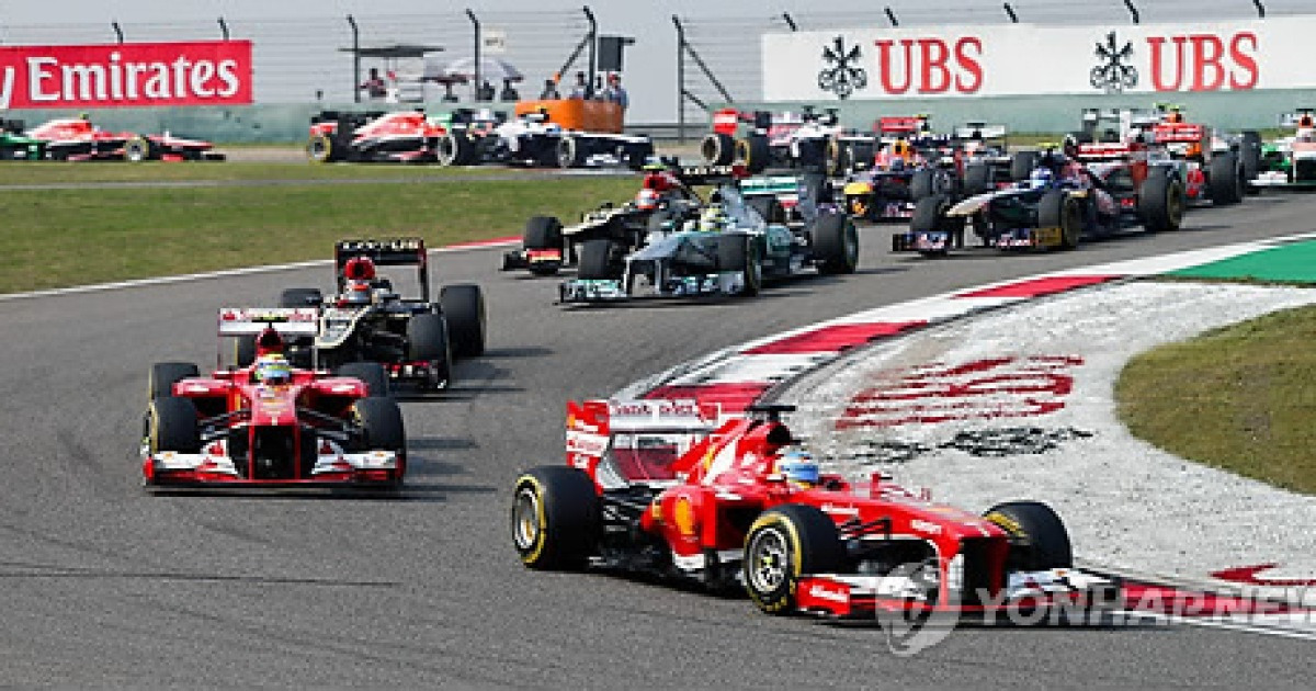 CHINA FORMULA ONE GRAND PRIX