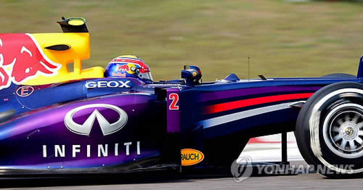 CHINA FORMULA ONE GRAND PRIX