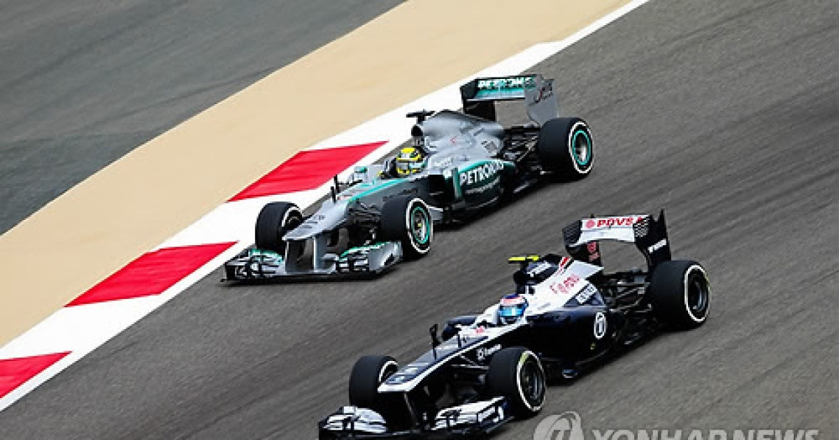 BAHRAIN FORMULA ONE GRAND PRIX