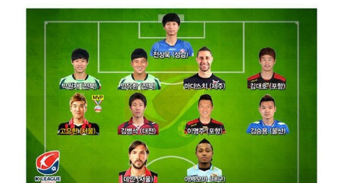 서울 고요한, K리그 클래식 9R 주간 MVP 등극