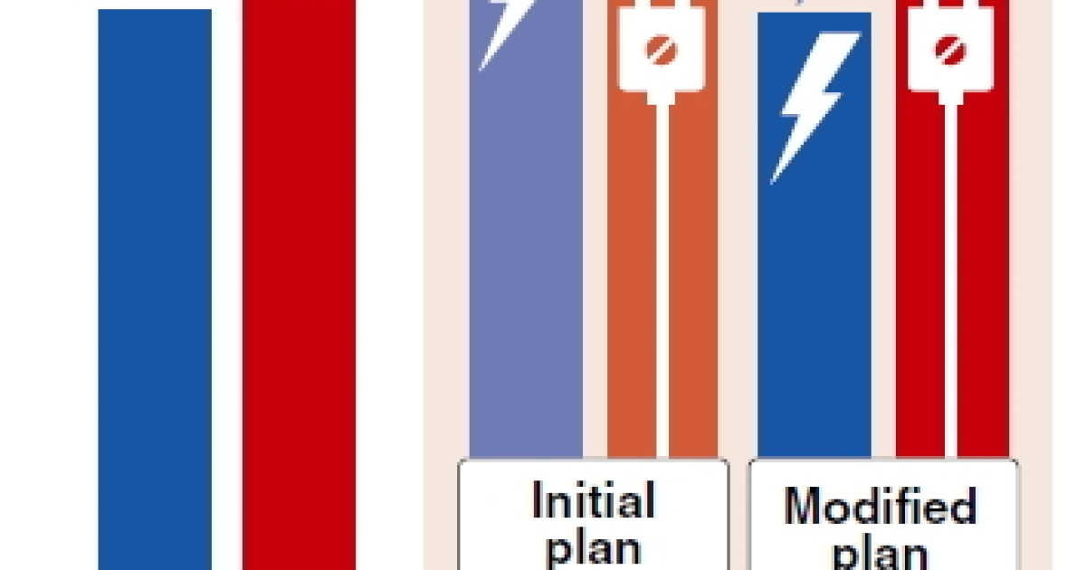 Looming power shortage issue forces way onto national agenda