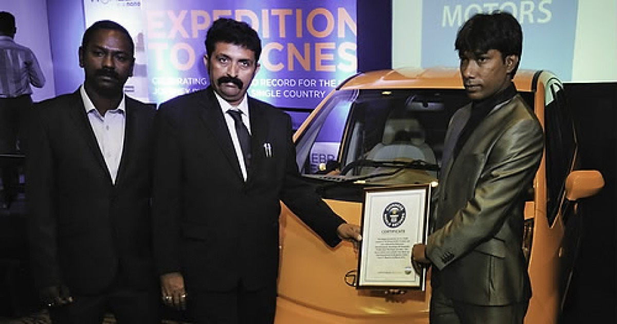 INDIA GUINNESS RECORD